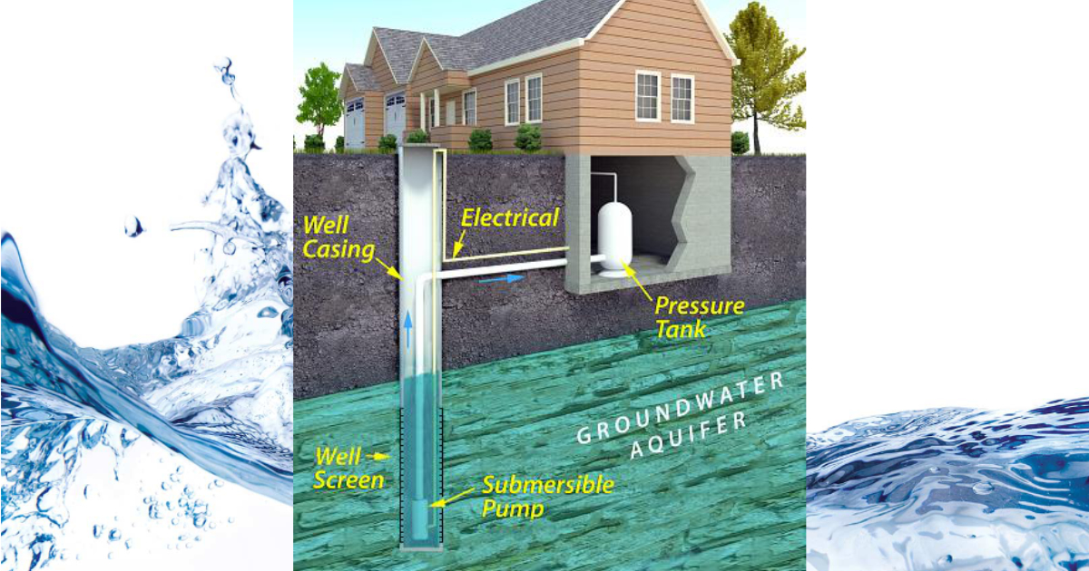 Residential Well Water System Diagram Water Supply Of A Private House